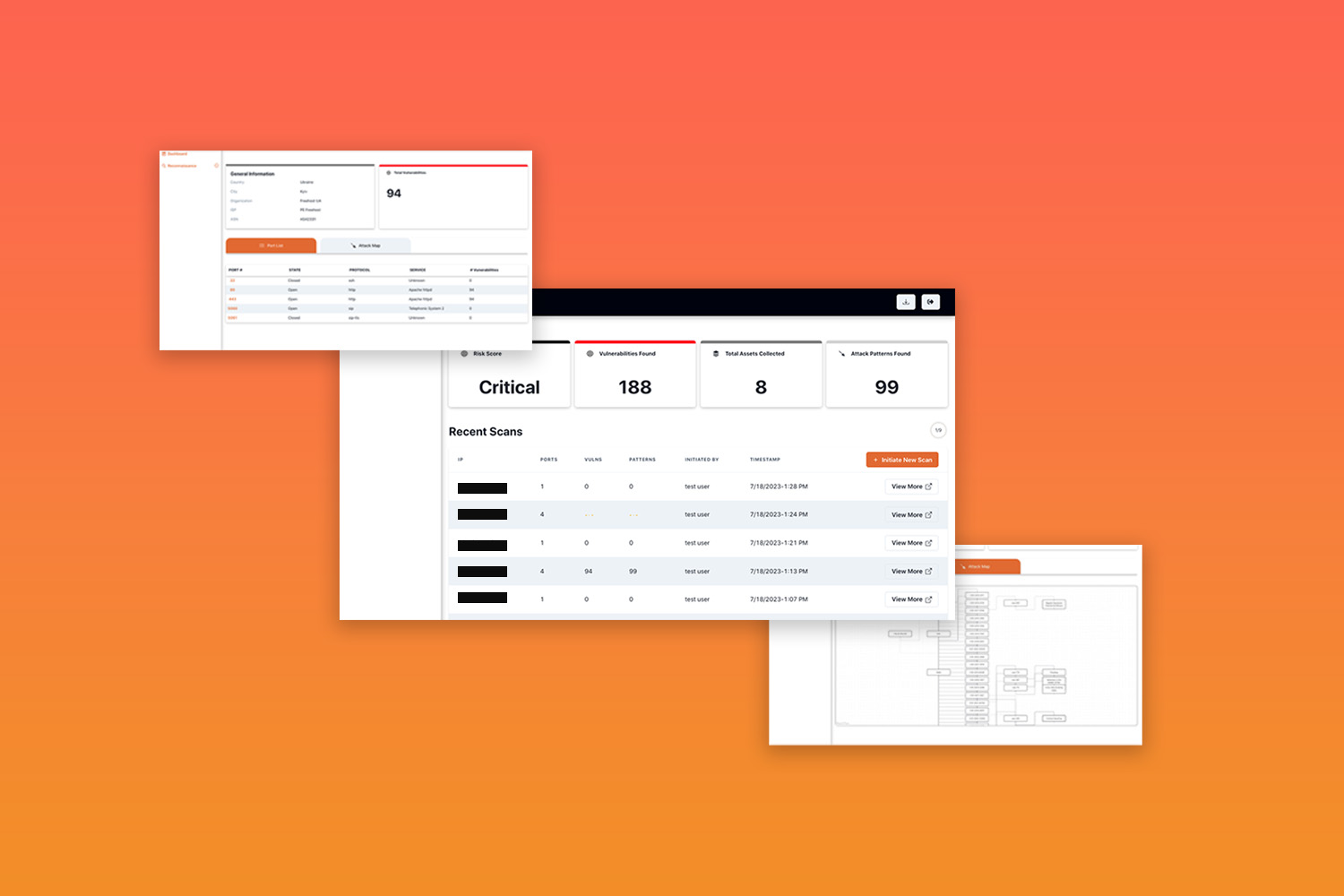 Cyber Evangelists : A global technology partner